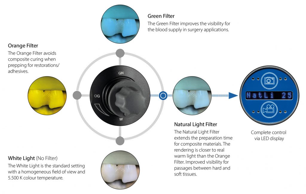 Flexion twin | CJ-Optik GmbH & Co. KG